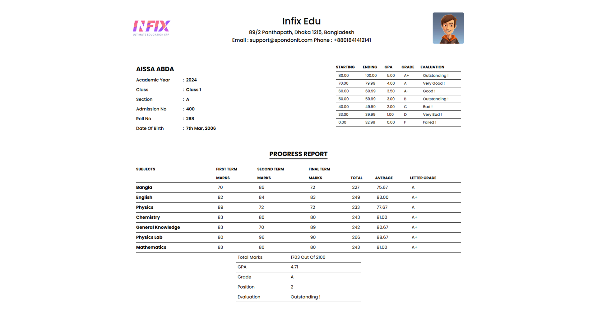InfixEdu School - School Management System Software by CodeThemes | CodeCanyon